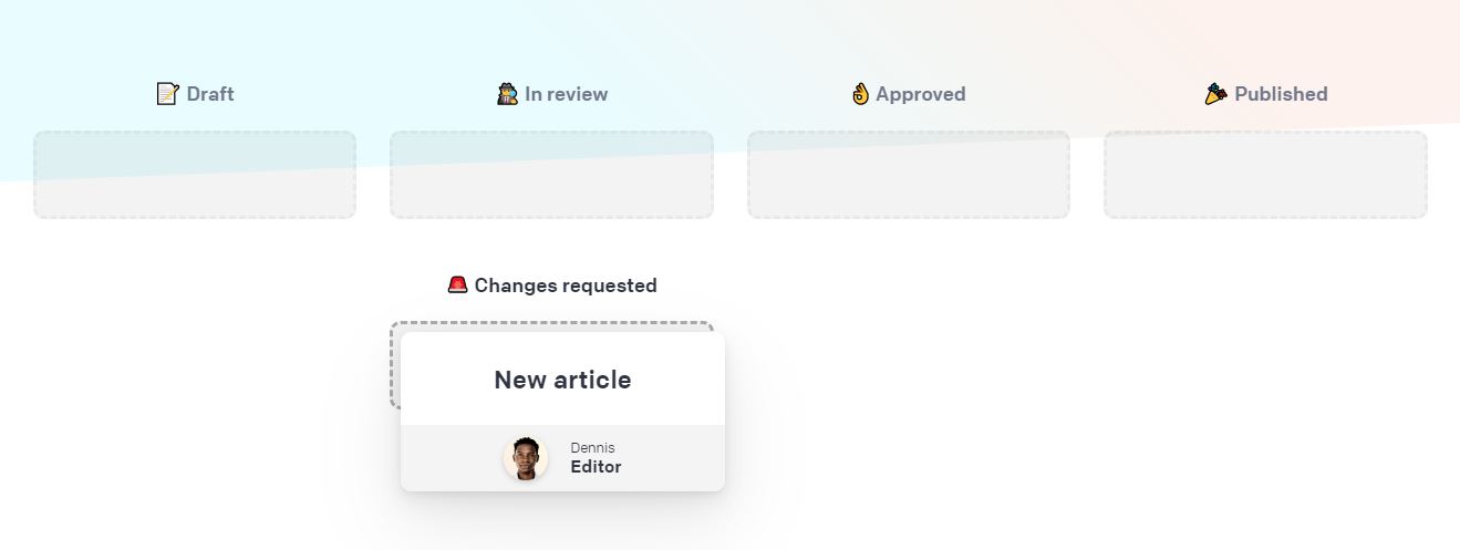 Top 5+ Headless CMS for Ecommerce Sites